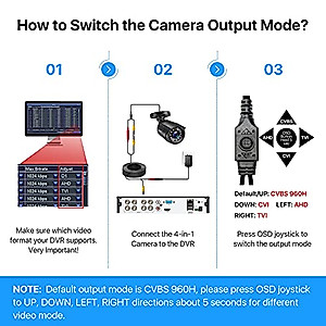 ZOSI 2.0MP 1080p 1920TVL Outdoor Indoor Security Camera,Hybrid 4-in-1 TVI/CVI/AHD/CVBS CCTV Camera,80ft IR Night Vision Weatherproof For 960H,720P,1080P,5MP,4K analog Home Surveillance DVR System