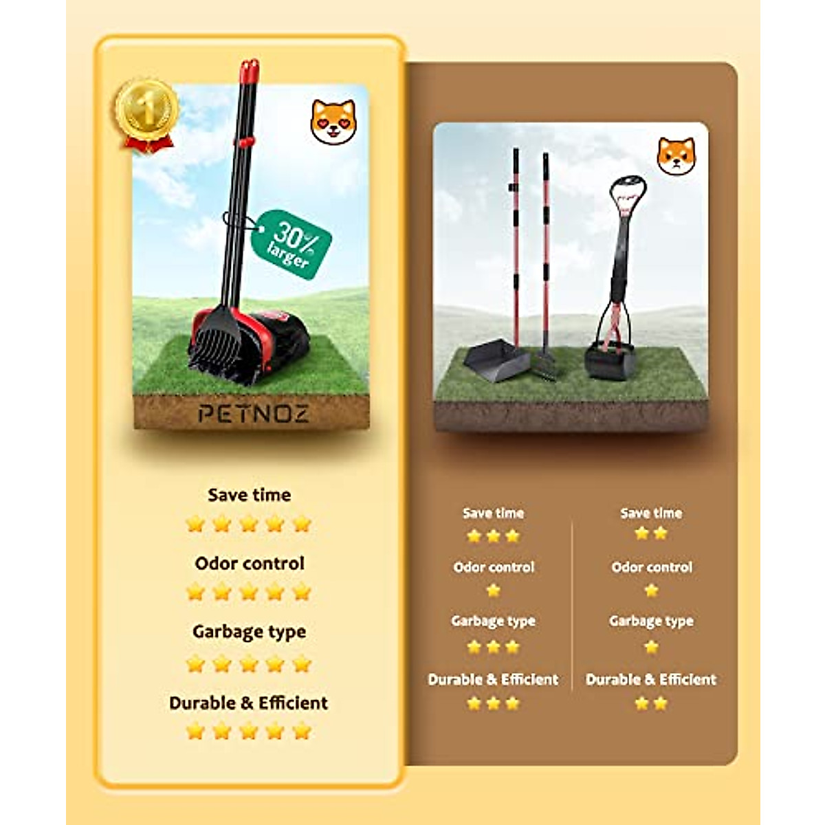 PETNOZ LIFE Large Swivel Bin & Rake Pooper Scooper with 40 Waste Bags, 36" Long Handle & 4 Bag Hooks Adjustable Dog Pooper Scooper for Large Dogs and Pets, Portable Non-Breakable Dog Poop Scooper