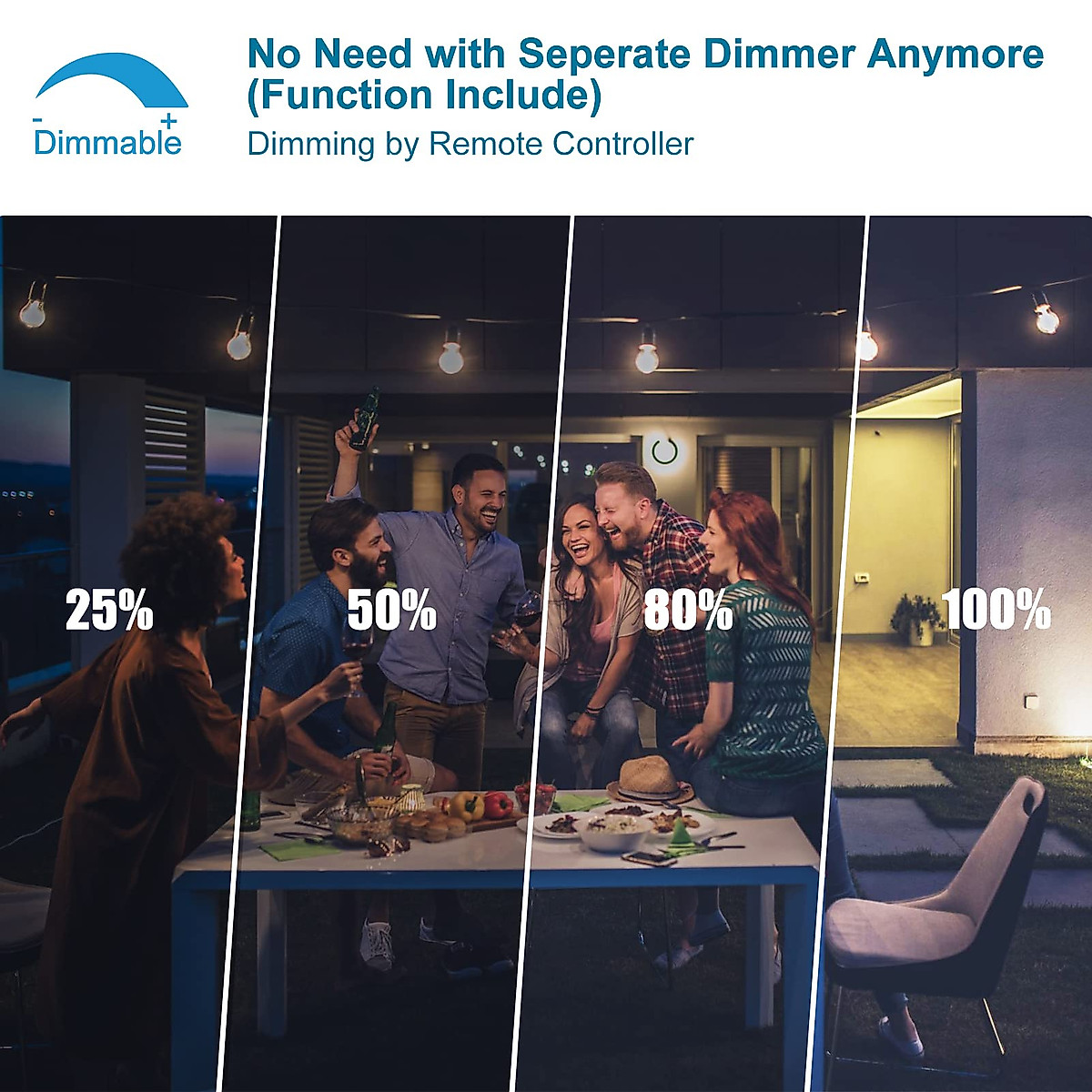 Lightdot 48ft Outdoor Light String with Remote, LED Remote Control String Lights with 16 pcs Dimmable Shatterproof 1W Bulbs, 2200K Commercial Grade Hanging Light for Patio Backyard Christmas Decor