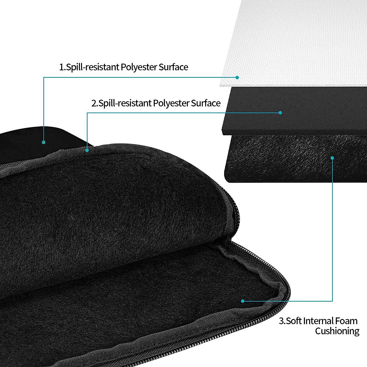 Superhero Little Dog for Kids 13 inch Portable Laptop Sleeve Compatible with MacBook Air Notebook Computer Case for Men Women College School Students