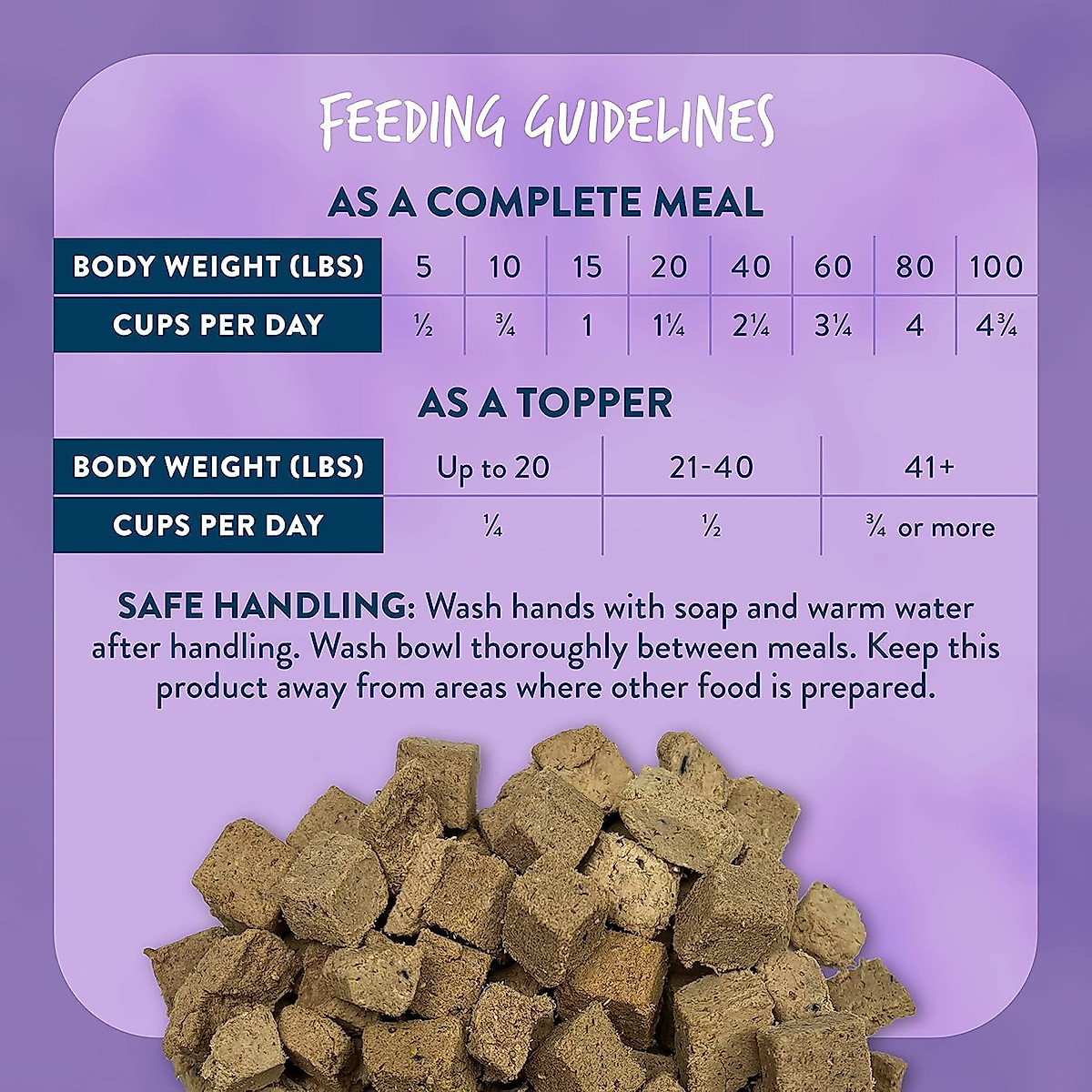 MONTANA DOG FOOD CO. Beef Freeze-Dried Raw Dog Food Topper – Grain-Free, High Protein Meal Enhancer with 100% All-Natural Free-Range Beef & Vegetables – Premium USA-Made, 12 oz