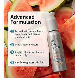 Tinted Drops - SPF 30 F/L Facial Mineral Moisturizer Sunscreen. Broad Spectrum, Vegan, Natural, and Sustainable. 2 oz