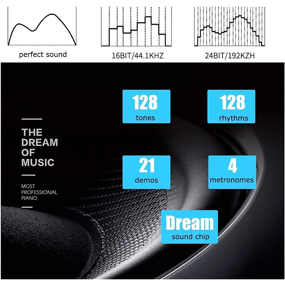 NikoMaku Foldable Digital Piano 88 Keys Portable Piano Keyboard Folding Piano Keyboard MIDI Semi Weighted Full Size Keys with Headphones, Carrying Case SWANX White