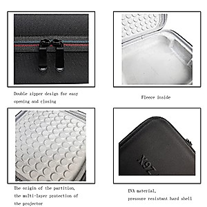Protective Case for XGIMI Elfin Mini, XGIMI Elfin Mini Projector Storage Bag EVA Carrying Handbag Projector Storage Bag(Black)