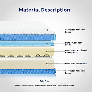 Oleesleep 6 Inch Ventilated Gel Infused Memory Foam Mattress, CertiPUR-US Certified, Blue, Queen