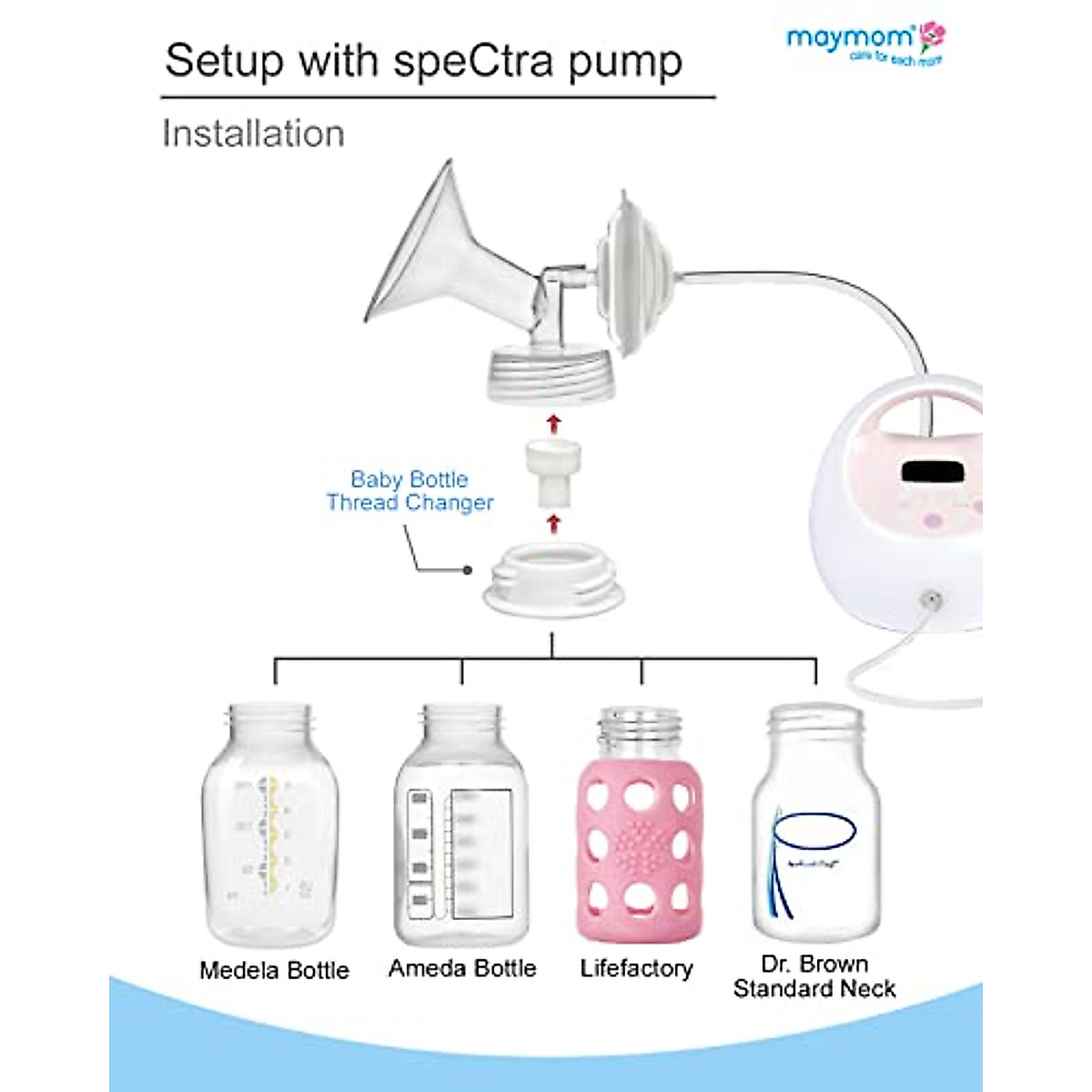 Maymom Baby Bottle Thread Changer or Bottle Converter; Compatible with Spectra S1 S2 Pumps Wide Mouth Flanges to use Medela Bottles, Ameda Bottles, Lifefactory Bottles, Dr. Brown Narrow Neck Bottles