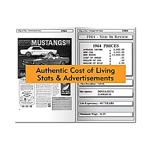 Pages of Time 1930 CELEBRATION KardLet: Birthdays, Anniversaries, Reunions, Homecomings, Client & Corporate Gifts