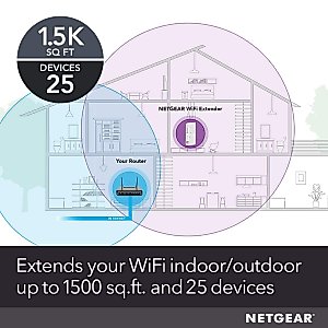 NETGEAR Wi-Fi Mesh Range Extender EX6250 - Coverage up to 2500 sq.ft. and 25 devices with AC1750 Dual Band Wireless Signal Booster & Repeater (up to 1750Mbps speed), plus Mesh Smart Roaming (Renewed)