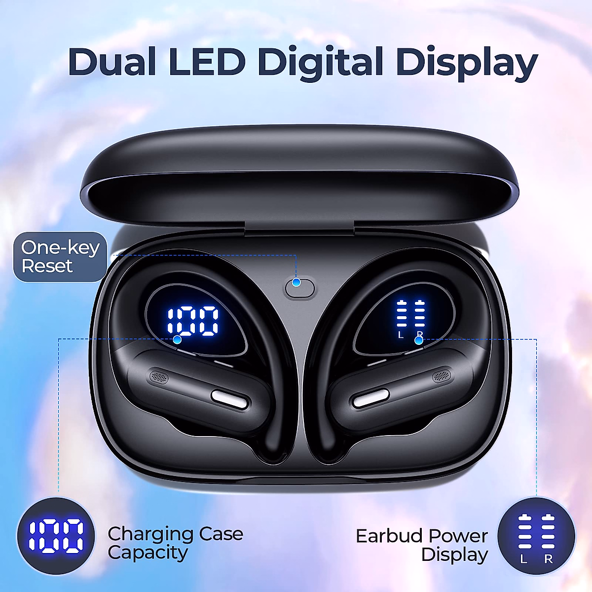 Wireless Earbuds Bluetooth 5.3 Headphones 90 Hrs Playtime Earbuds with Wireless Charging Case Power Display Over-Ear Earphones with Earhooks Waterproof Stereo Headset for Android Phone Workout Black