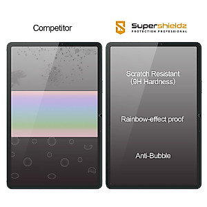 Supershieldz (2 Pack) Designed for Samsung Galaxy Tab S8 Plus/Galaxy Tab S7 FE/Galaxy Tab S7 Plus (12.4 inch) Screen Protector, [Tempered Glass] Anti Scratch, Bubble Free