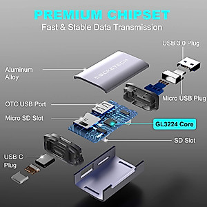 SD Card Reader,SockeTech 3-in-1 Memory Card USB 3.0 Reader,Micro SD to USB Adapter,Trail Camera Viewer for Samsung Galaxy/Note S20/10,Android Phone,Windows Computer, MacBook iPad Air/Pro and Dash Cam