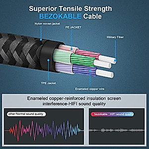 Audio Splitter, Headphone Splitter 3.5mm Nylon-Braided，BEZOKABLE Aux Splitter Male TRS to Dual Female 3.5 Audio Cable for Phone, PS4,PS5, Xbox One S,Nintendo Switch, Tablets and More