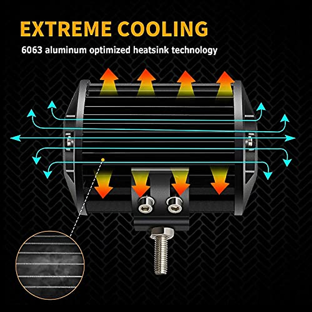 LED Light Bar TURBO SII LED Pods 4 Inch 60W Off Road Driving Lights Triple Row Spot Flood Beam LED Fog Lights Led Work Lights for Jeep Trucks Polaris Boats Pickup UTV ATV,4 Pack