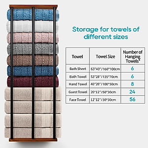 WeGXY Towel Racks for Bathroom Wall Mounted, 3 Bar Wall Towel Rack for Rolled Towels, Metal Towel Holder with Wooden Shelf, Sturdy and Large Capacity, Towel Storage Organizer