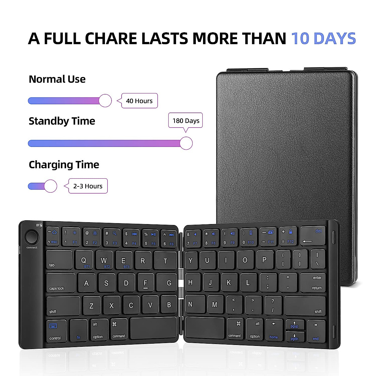 Multi-Device Bluetooth Foldable Keyboard, Samsers Wireless Portable Folding Keyboard, Full Size Ultra Slim Rechargeable Keyboard Connect Up to 3 Devices for IOS Android Windows phone Tablet and Laptop