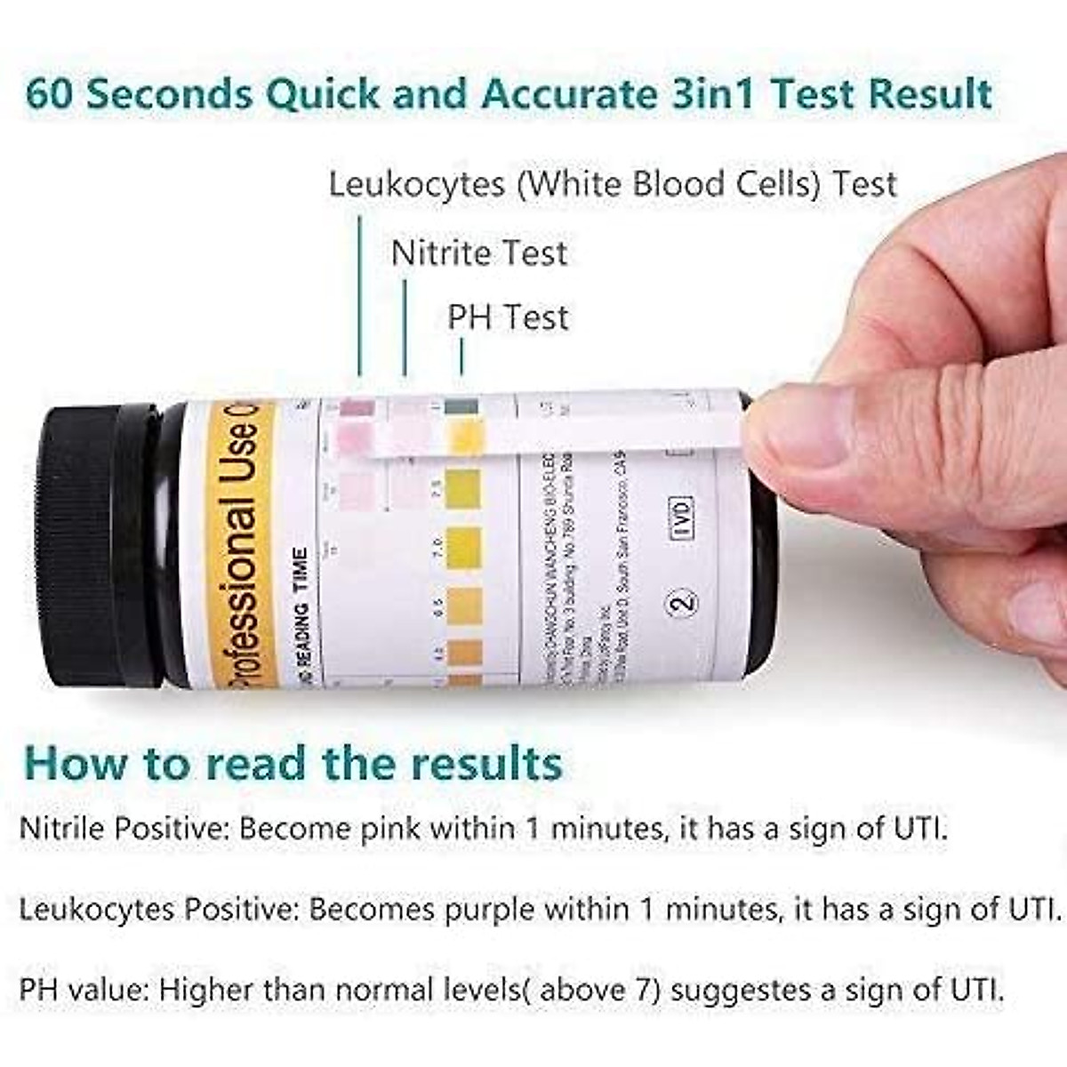 Urine Test Strips, 50ct UTI Test Strips for Women, 3-in-1 Urinary Tract Infection Test Strips for Leukocytes, Nitrite and PH Test, Accurate Results in 1 Minute