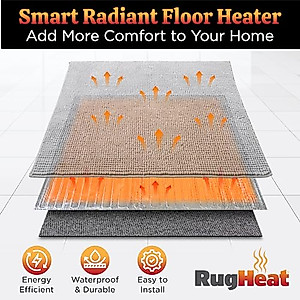 RugHeat Portable Heated Floor Mat, Large (58x81 inches) Fits Under a 5' x 7' Rug - Under-Rug Pad for Heated Rug, Electric Radiant Floor Heater for Area Rugs, Heating Mat for Bedrooms, Living Rooms