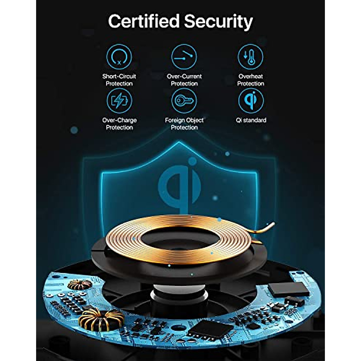 Wireless Charger, 15W Qi Fast Wireless Charging Pad Compatible with iPhone 14/13/13 Pro/13 Mini/13 Pro Max/12/11/ X/XS, Samsung Galaxy S22/ S21/ S20/ S10, Note 20/10, Pixel 6/5, LG (No AC Adapter)