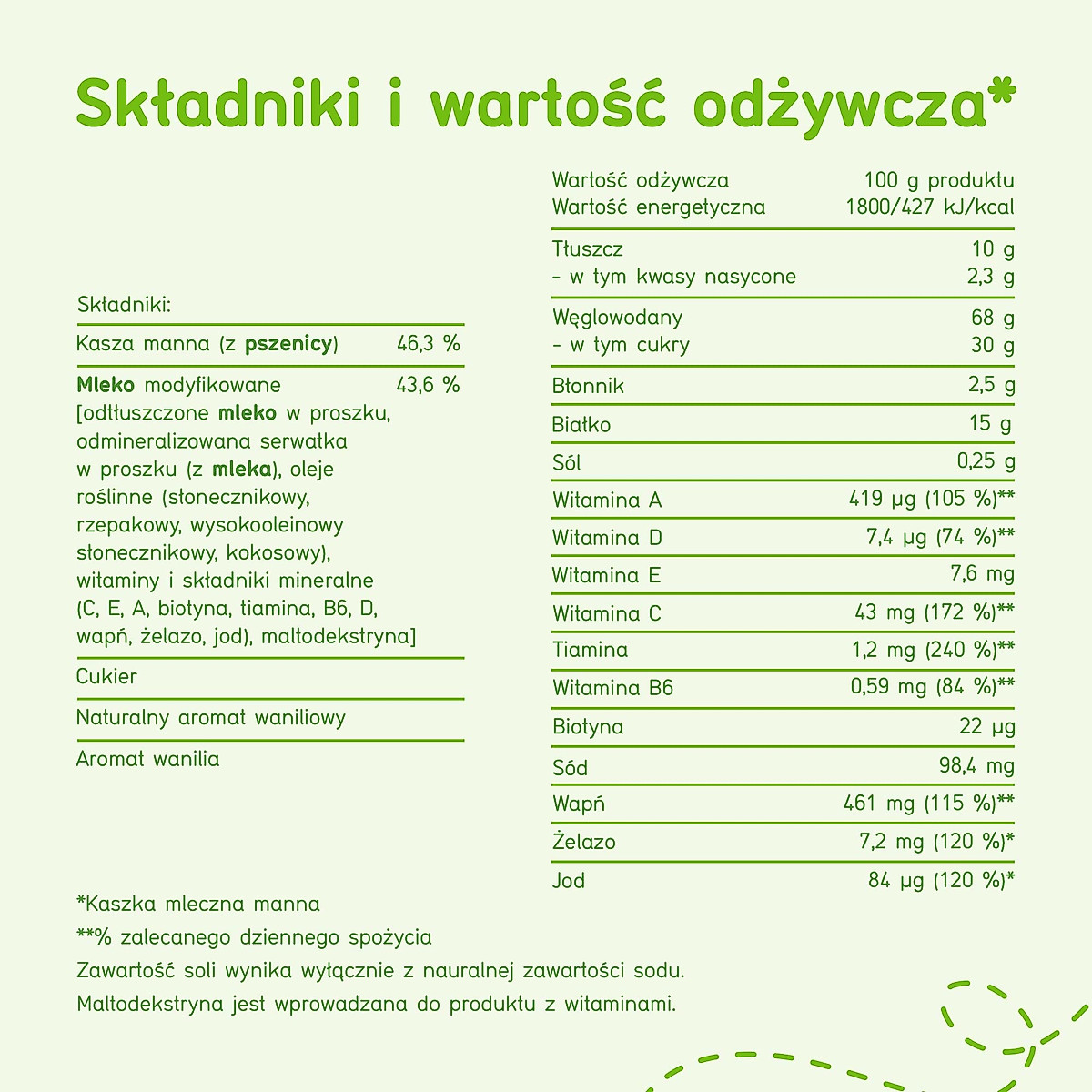 Bobovita Instant Milk Semolina (230g /8.1 Oz)