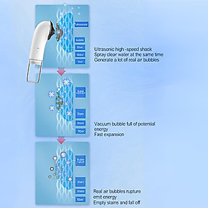 2024 Wellclean Spot Cleaner Mini Handheld Washing Machine Home Appliance 38,000 Vibrations 800mAh Type-c