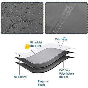 TITINGLUCK Furniture Set Cover Waterproof, Outdoor Loveseat Cover Outdoor Couch Cover Large Lawn Furniture Patio Sofa Cover 84" Dx52 Hx29 L Silver