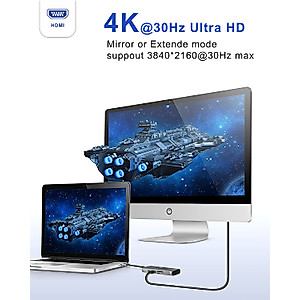 USB C Hub Adapter for MacBook Air, MacBook USB Adapter - 7-in-1 Multiport 4K HDMI Docking Station, Dongle for MacBook Pro/Air Mac Dock TF/SD Card Readers, Thunderbolt 3, PD 100W, USB 3.0