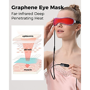 Aroma Season Heated Eye Mask for Dry Eyes, Warm Eye Compress with Flaxseed Grapahene FIR for MGD, Dry Eye Syndrome, Chalazion Blepharitis Stye Eye Treatment, Steam Moist to Unclog Glands (Blue)