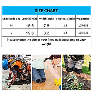 Knee Pads for Gardening Cleaning,Protective Knee Pads for Men Women Work,Kneepads with Thick EVA Foam Padding for Scrubbing Floors, Gardening, Yoga & Construction,Collision Avoidance Knee Sleeve. (M)