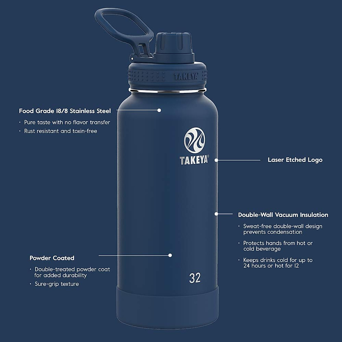 Takeya Actives Insulated Stainless Steel Water Bottle with Spout Lid, 24 Ounce, Midnight Blue and Takeya Actives Straw Lid for Insulated Water Bottle, Wide Mouth, Black