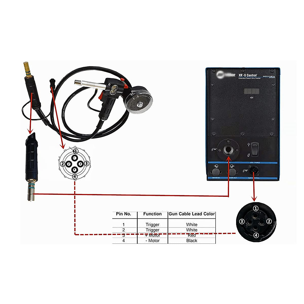 PreAsion Aluminum Spool Gun Fit Spoolmate 100 Series Miller Millermatic 180/300371 Millermatic 140 180 211 with 10pcs Contact Tips Welding Torch Welding Machine with 9.8ft Cable DC24V