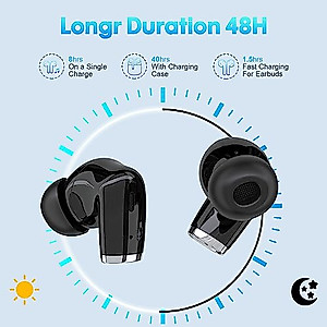 TSKIS True Wireless Earbuds Bluetooth 5.3 Built-in ENC Call Noise Cancelling Mic,48H Playtime IPX8 Waterproof Ear Buds Deep Bass Earphones in-Ear Stereo Headphones for Work,Sport (Black pro)