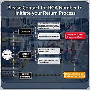 TOVASTY Rear Wheel Bearing and Hub Assembly MB90310 for Kia Soul