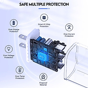 iPhone 15 Charger Block,USB C Charger [2 Pack] 35W 3-Port Wall Charger Fast Type C Charging Block PD Power Adapter for iPhone 15/15 Pro Max/14/14Pro/13/13 Mini/12 Pro Max/XR/SE, iPad,Galaxy,Pixel 4/3