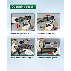 meite F50 18 Gauge 2-Inch Leg Length Galvanized Brad Nail Ideal for Upholstery, Trims, Molding, Woodworking 5000pcs/Box (1 Box)