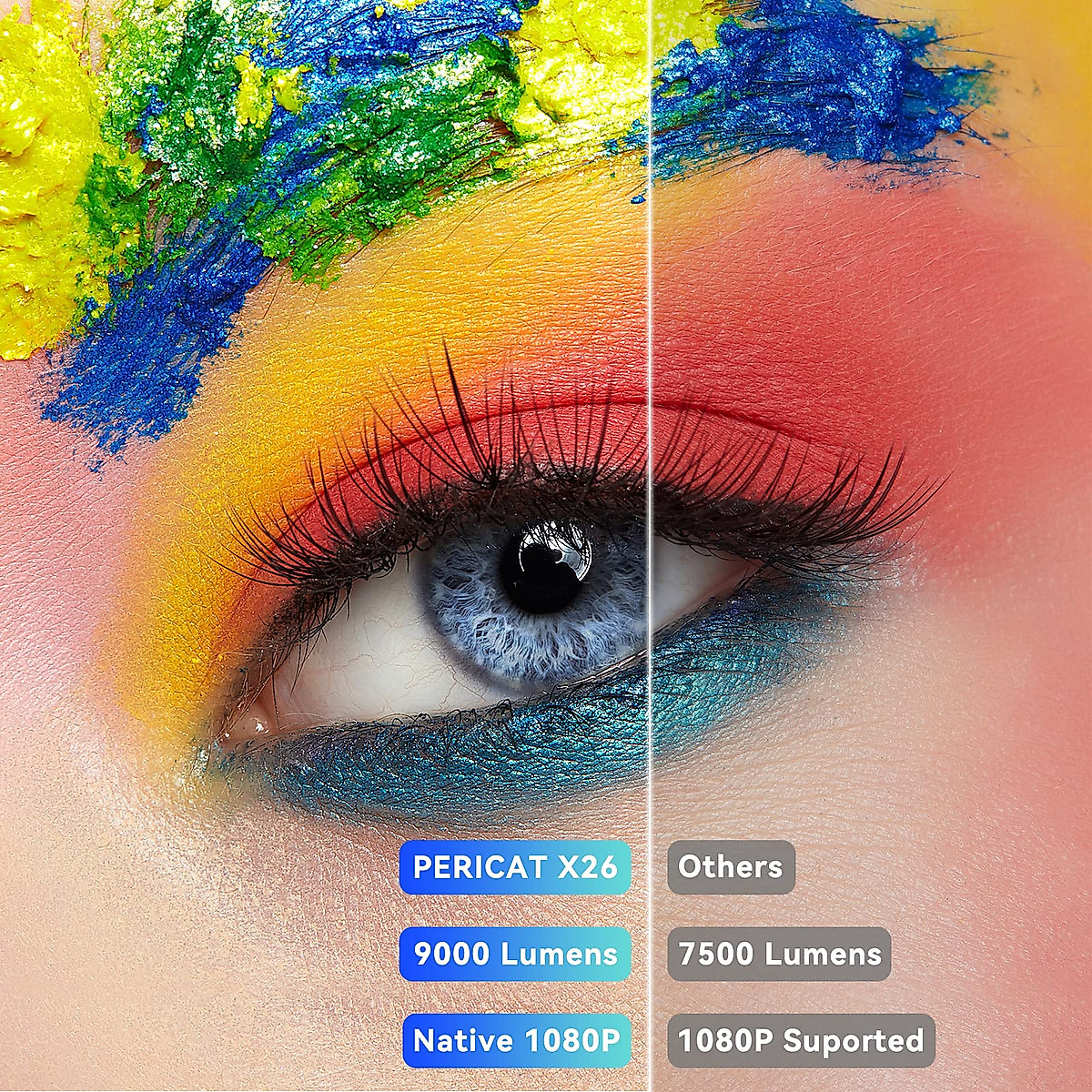 Projector with WiFi and Bluetooth, 5G WiFi Mini Projector, Native1080P Portable Outdoor Projector with Remote Control, 9000Lux Movie Projector Compatible with Smartphone/TV Stick/PS4/Laptop/Switch