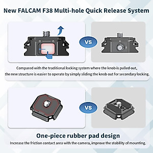 ULANZI F38 Multi-Hole Camera Quick Release Plate Kit, w 1/4" to 3/8" Screw Thread, Quick Release System QR Plate Camera Tripod Mount Adapter for Sony Canon Monopod DSLR Stabilizer Slider DJI