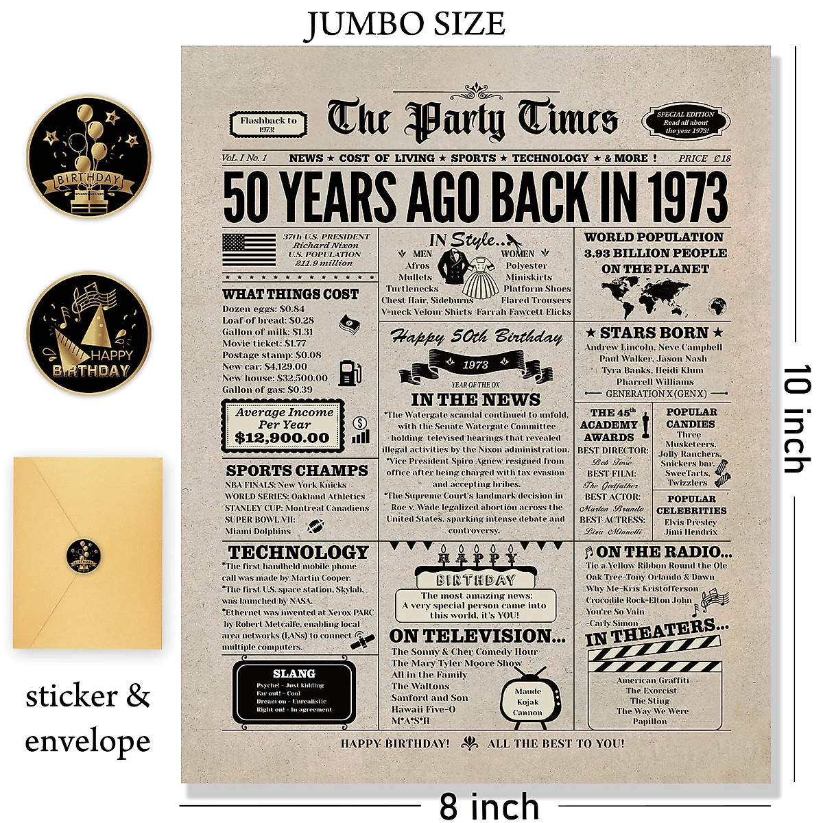 50th Birthday Card, 50th Birthday Gifts for Women Men, 50th Birthday Decorations for Him Her, Big Birthday Cards for 50 Year Old Daughter Son, Back in 1974 Birthday Card for Husband Wife Friends