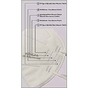 Kingfa KN95 Face Mask 50 Pcs Disposable Respirator 5-Ply Layer | GB2626-2019 Compliant