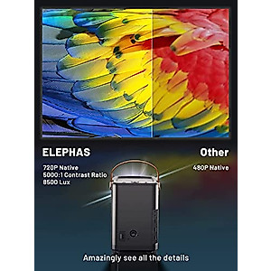 [2022 Upgraded] Mini WiFi Bluetooth Projector, ELLEPHAS 1080P Full HD Supported Movie Projector, Home Theater Projector with 100" Projector Screen & Zoom, Compatible with Android/iOS/PC/TV Stick/PS4