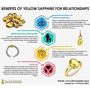 LMDPRAJAPATIS 7.25 Ratti Natural AA+ Quality Stone Yellow Sapphire Silver Plated Statement Ring For Women's