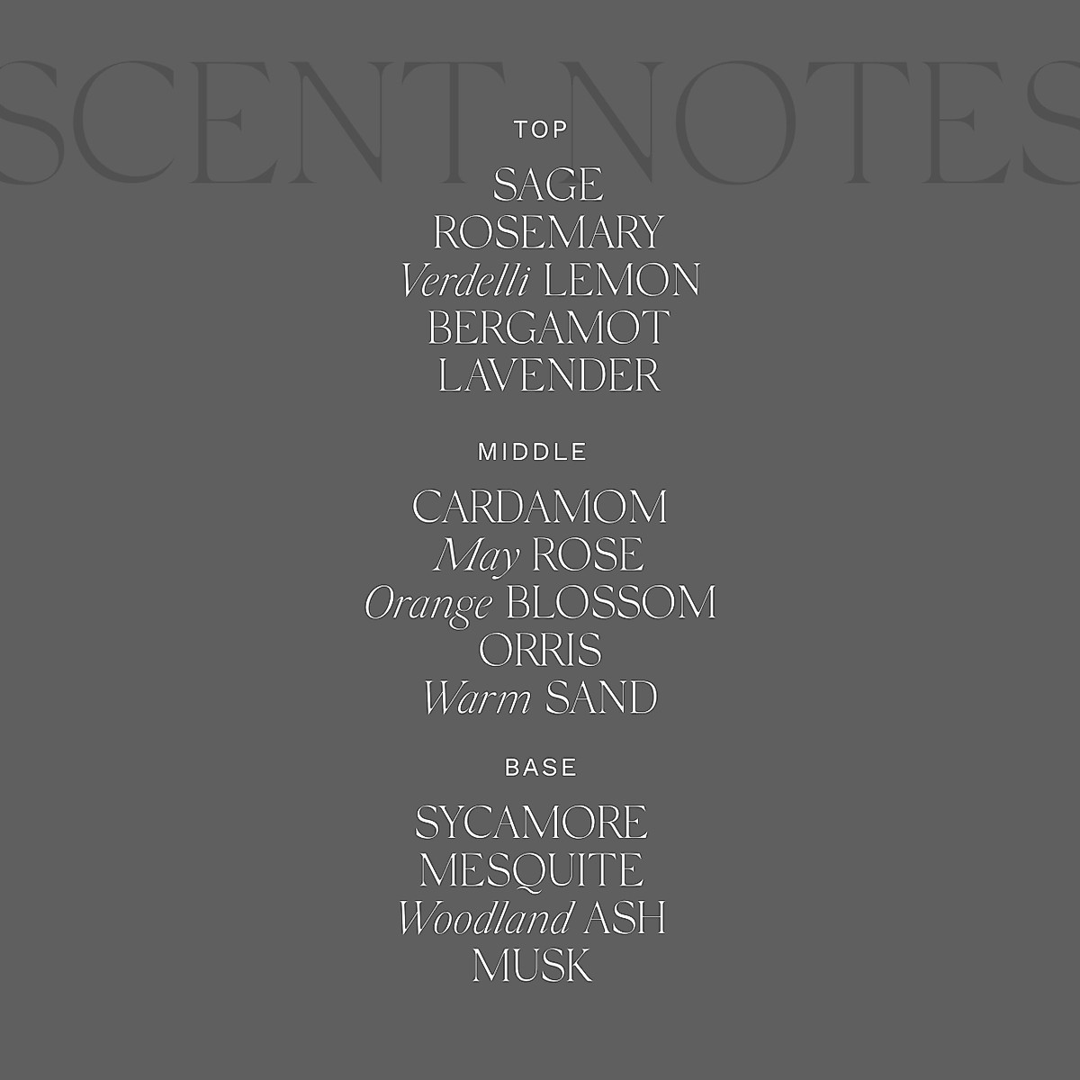 Antica Farmacista Room Spray Desert Sage, 3.3 Fl Oz