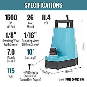 Little Giant 5-MSP 115-Volt, 1/6 HP, 1500 GPH Aluminum Manual Utility Pump, 10-Ft. Cord, Blue, 505723