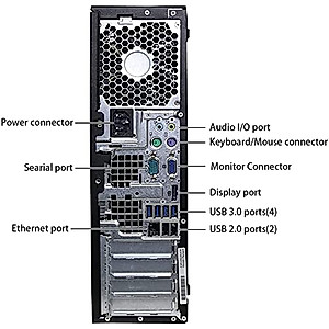 HP Elite 8300 PC, 2 x 24 FHD HP Monitors, Wireless Keyboard and, WiFi, Intel i7, 16GB, 1TB SSD Storage, Windows 10 (Renewed)
