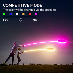 GOFLYING LED Flying Disc, 9 Adjustable Colors, 4 Adjustable Brightness, Rechargeable, 3WORKING Mode, Running RGB Light Mode/Single Color Mode/Competitive Mode - White