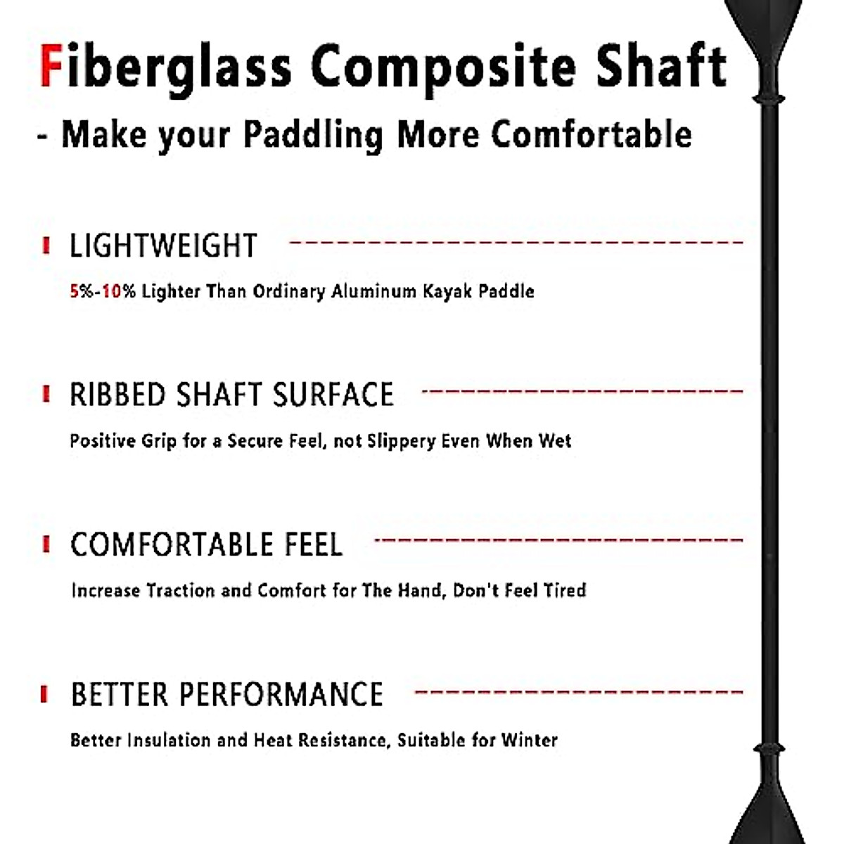 WONITAGO Kayak Paddle Premium Fiberglass Shafts with Reinforced Nylon Blades, Floating Oars for Kayaks, Adjustable 215-225 cm/85-90 Inches, White