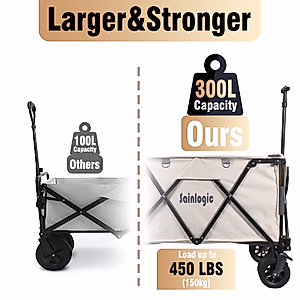 Sainlogic 300L Collapsible Folding Wagon with 450Lbs Large Capacity, Wagons Carts Heavy Duty Foldable with Big All-Terrain Beach Wheels & Drink Holders (Off-white)