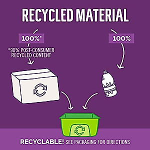 Seventh Generation Hand Soap, Lavender Flower & Mint, 12 oz, 8 Pack (Packaging May Vary)