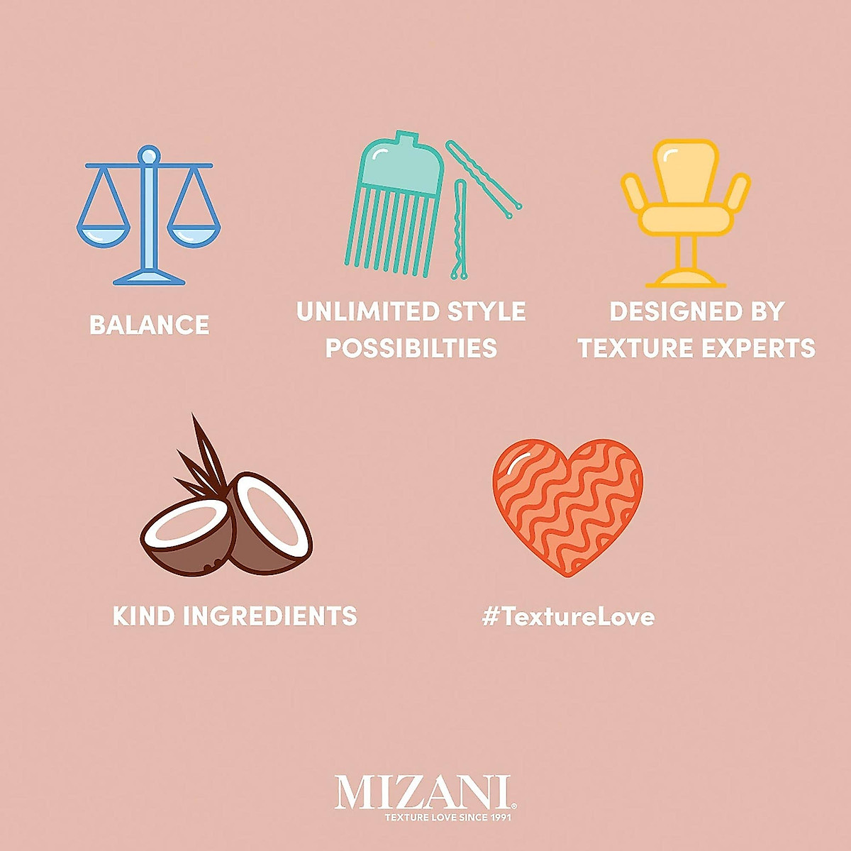 Mizani Scalp Care Calming Scalp Lotion |Dandruff Treatment | Nourishes & Soothes Scalp | For Curly Hair | 4 Fl Oz