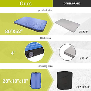 Royalgarden Self-Inflating Sleeping Pad, Air Foam Double Camping Pads, 80"×52"×4" Queen Size Camping Mattress, Memory Foam Pad with Solid Foam and Soft Touch, All Season, for Home, Car, Camping Blue