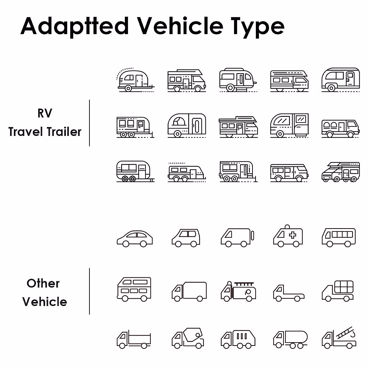 RV Tire Pressure Monitoring System, RV TPMS, 6 Sensors, 7 Alarm Modes, 14 Days Battery Life, 80ft Sensing Distance, Large Screen, for RV, Trailer, Coach, Motor Home, Fifth Wheel, (0-188psi) (-4~ 185℉)